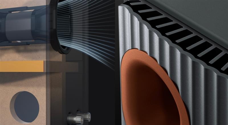A Guide to Rear Ported Speaker Placement | KEF EU